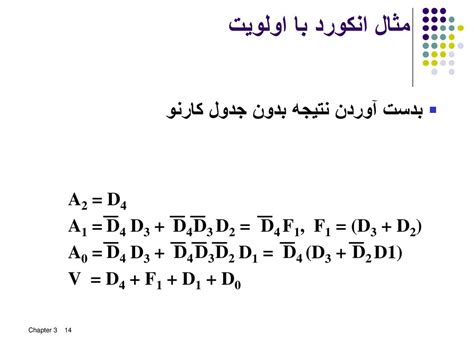 شبکه آموزشی پژوهشی ایران مادسیج Ppt Download