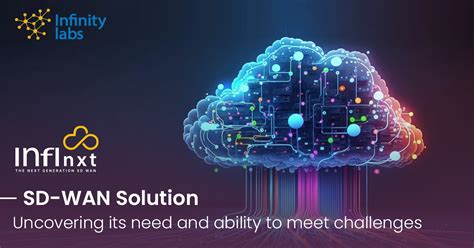 sd wan it network automation and orchestration solutions company