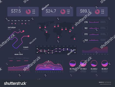Hud Infographics Modern Dashboard Interface Sci Fi Platform With