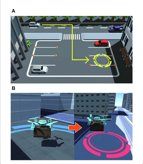 Figure Scenes Of Two Tasks Used In This Experiment A Driving Task Download Scientific