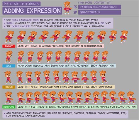Get More From Sandy Gordon On Patreon Pixel Art Games Pixel Art