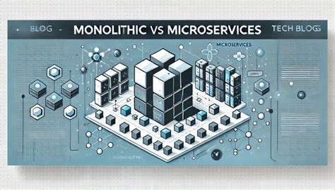 Softwarearchitecture Monolithic Microservices Techblog… Learnerbits