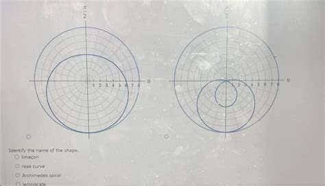 solved graph the polar equation r 2 6sin θ identify the