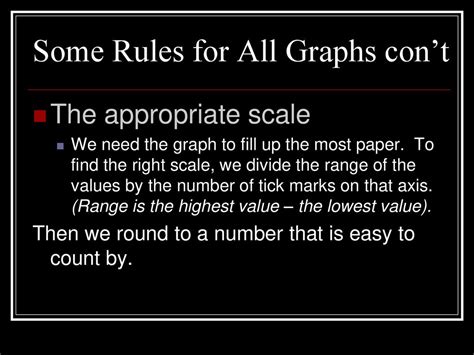 Graphing And The Coordinate Plane Ppt Download