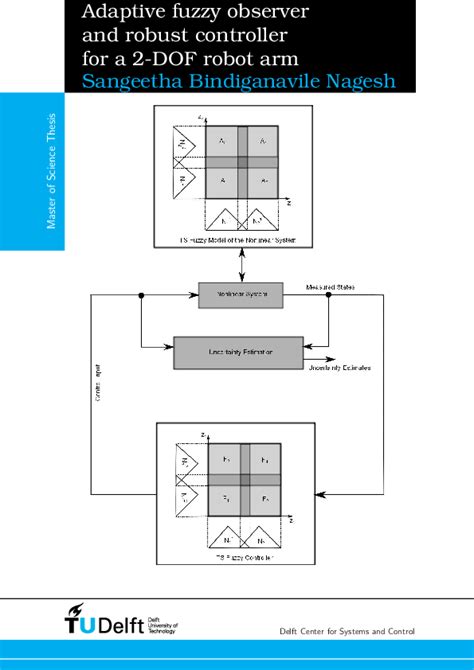 Pdf Adaptive Fuzzy Observer And Robust Controller For A 2 Dof Robot