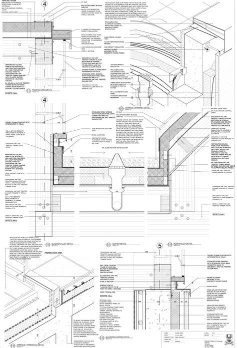 91 Ideas De Detalles Constructivos Detalles Constructivos NBKomputer