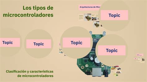 Los Tipos De Microcontroladores By Alex Carrera On Prezi