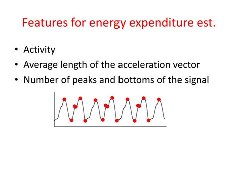 Ppt Energy Expenditure Estimation With Wearable Accelerometers Powerpoint Presentation Id