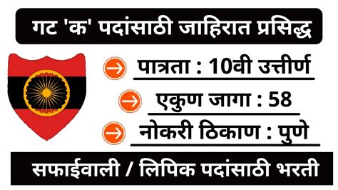 गट क पदांसाठी जाहिरात प्रसिद्ध पात्रता 10वी उत्तीर्ण एकुण जागा