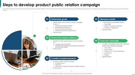 Guide To Creating Global Steps To Develop Product Public Relation Campaign Strategy Ss Ppt Example