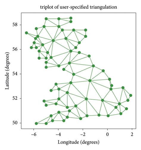 Deep Learning Based Urban Neighborhood Space Download Scientific Diagram