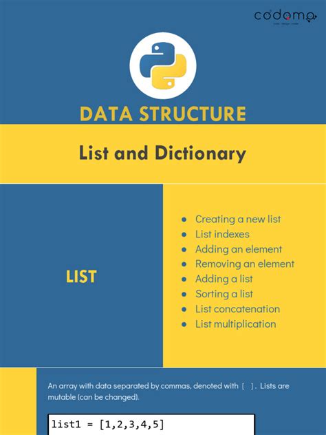 Free Ebook Level 2 Data Structure Pdf Bracket Function Mathematics