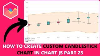 How To Create Custom Candlestick Chart In Chart Js Part 24 Chart Js Mp3