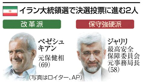 大統領選5日決選投票 イラン 改革派と強硬派 全国のニュース 福井新聞d刊