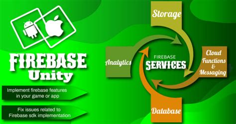 develop a unity game with firebase by nasir41 fiverr