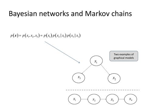 Value Of Information Analysis In Spatial Models Ppt Download