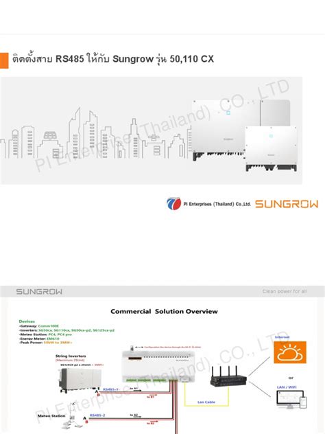 Sungrow Inverters Cx Rs485 Installation Pdf