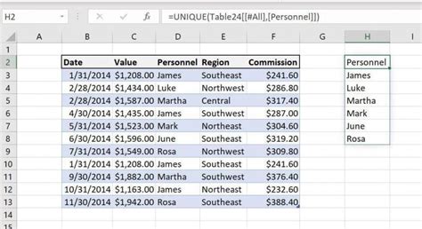 How To Create A Sorted Unique List In An Excel Spreadsheet Techrepublic