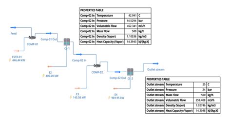 Refprop For Dwsim Pro Simulate 365