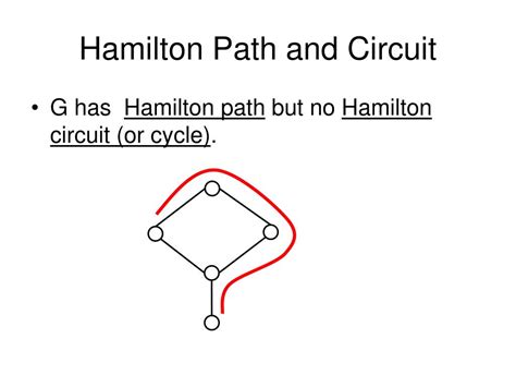 Ppt Computing Fundamentals 2 Lecture 2 A Theory Of Graphs Powerpoint