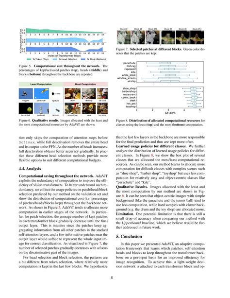 Adavit Adaptive Vision Transformers For Efficient Image Recognition