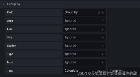 Grafana处理数据and显示数据grafana Group By Csdn博客