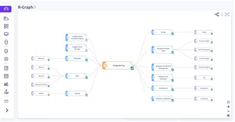 The Choice For Nutanix Data Protection HYCU