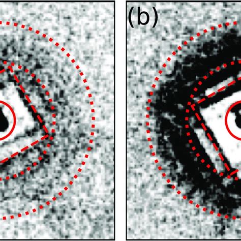 Saturation Pattern Of Uvot Images And Definitions For The Core And The