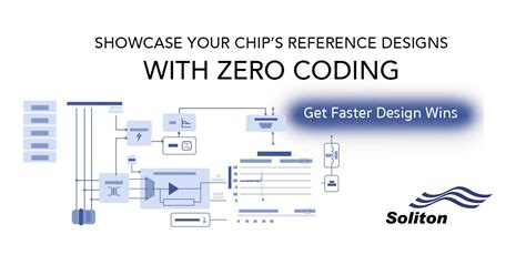 Senthilnathan Arumugam On Linkedin Zero Code Gui Builder Demo Reference Designs
