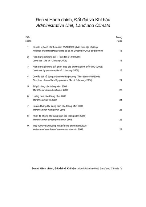 Epdf Pdf document n vÞ Hμnh chÝnh Êt ai vμ KhÝ hËu
