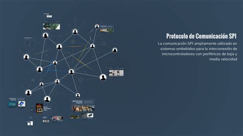 Análisis Del Protocolo De Comunicación Spi By Alejandro Silva On Prezi