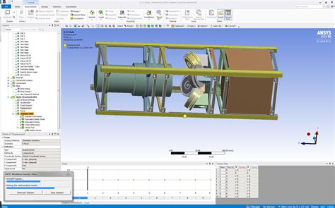 Boundary Conditions For A Cubesat In A Ppod For Launch Q In Comments R Ansys