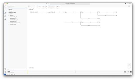 Visualizing Dynamic Programming Part 1 Firedbg 🔥 Time Travel