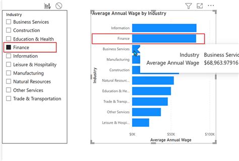 Highlighting Selected Value From Slicer Data Visualizations Enterprise Dna Forum
