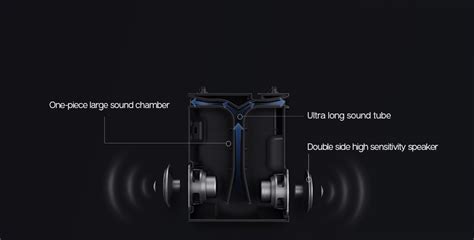 Xiaomi Mijia MJJGTYDS02FM, un proyector compacto que lo tiene todo