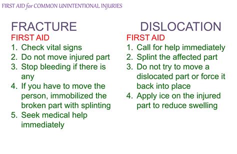 First Aid Mapeh9 Health Education Pptx