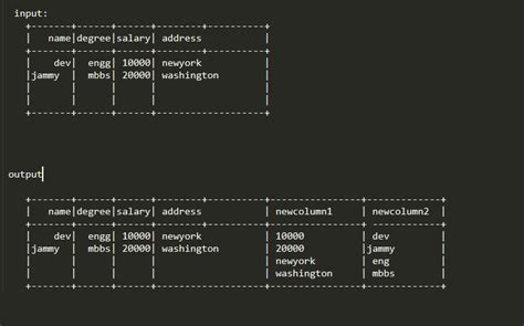 Scala How To Add List String Values To A Single Column In Dataframe