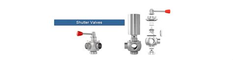 Shutter Valves Page Slider Hpe Process Ltd