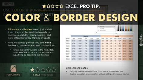 WhiteBorders No Headshot Excel Maven
