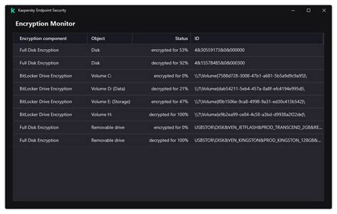 Starting Bitlocker Drive Encryption