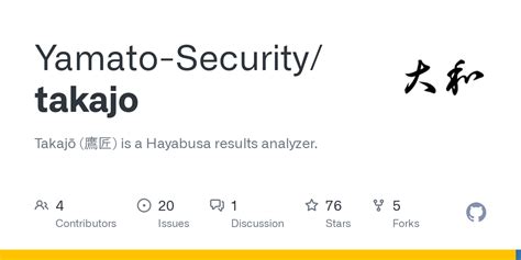 Issues · Yamato Securitytakajo · Github