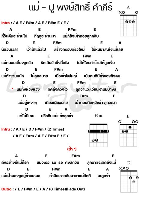 คอร์ดเพลง แม่ ปู พงษ์สิทธิ์ คำภีร์ [คอร์ดเพลงง่ายๆ] Lenguitar