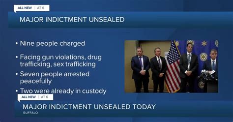 Nine People Indicted For Drug Conspiracy And Sex Trafficking