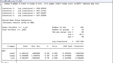 Stata13 Panel Ardl Estimations Step 8 Ardl Paneldata Pedronitest Panelardl Youtube