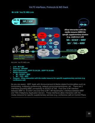 D06 VoLTE Interfaces Protocols IMS Stack Pdf