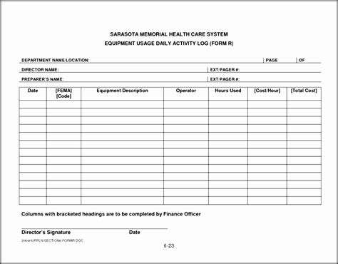 Daily Activity Log Templates SampleTemplatess SampleTemplatess