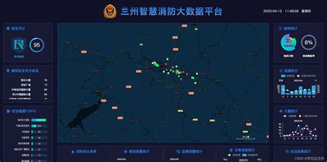15个前端数据大屏展示图源代码免费下载2数据大屏psd文件 Csdn博客