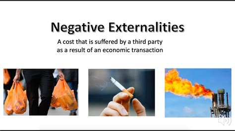 Externalities Examples Externalities Examples