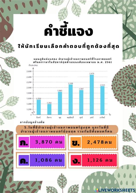แบบทดสอบ การอ่านแผนภูมิแท่งที่มีการย่นระยะ Online Exercise For Live Worksheets