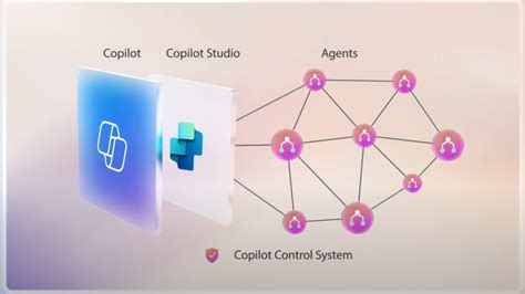 Agent Management Updates Copilot Control System